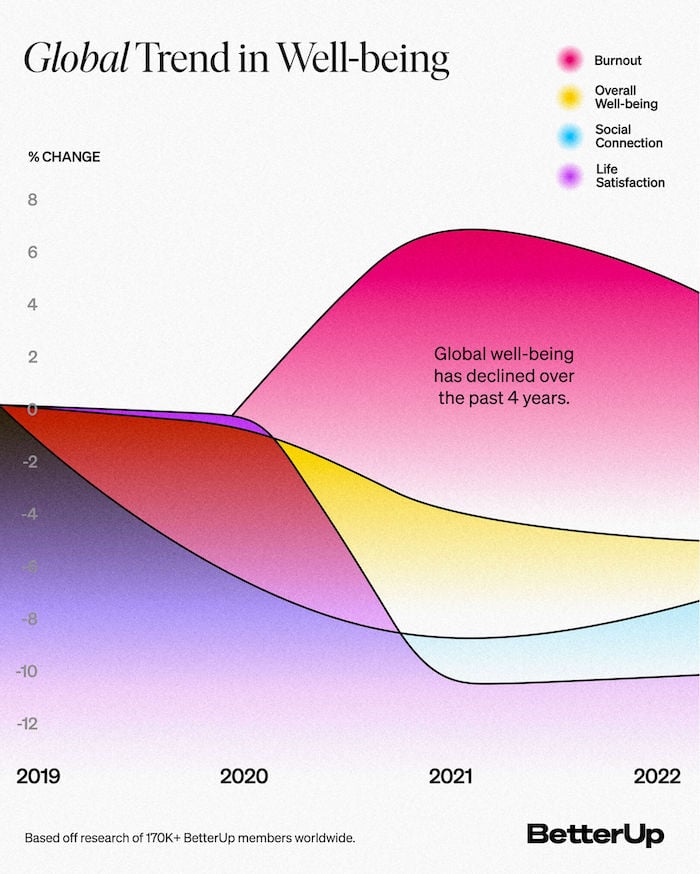 What Is Career Coaching? What They Do and How One Can Benefit You